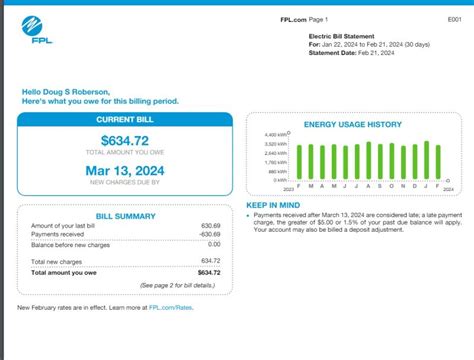 doug roberson on linkedin is your light bill too low no shelly can