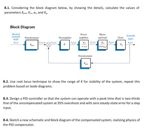 b 1 considering the block diagram below by showing