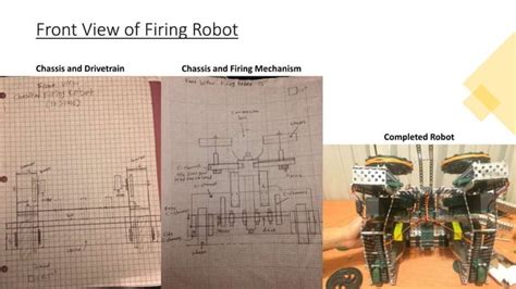 VEXU Robot Designs PPT