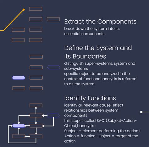 Ip Service World Europes Largest Ip Convention And Trade Fair