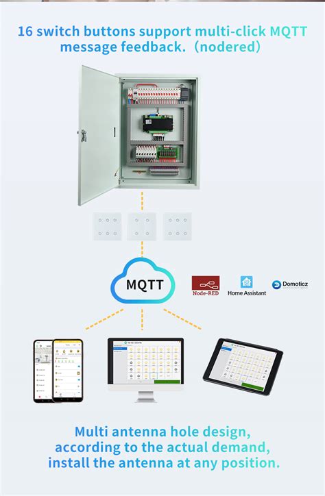 Raspberry Pi Distribution Panel Home Assistant Node Red Smart Home Automation Kincony