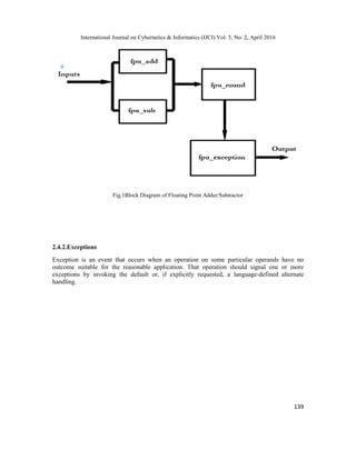 DOUBLE PRECISION FLOATING POINT CORE IN VERILOG PDF