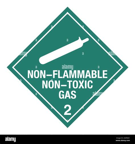 Class 2 Hazardous HAZMAT Material Label IATA Transportation Non Flammable Non Toxic Gas Stock