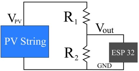 Table 1 From Design And Validation Of Iot Measurement System For