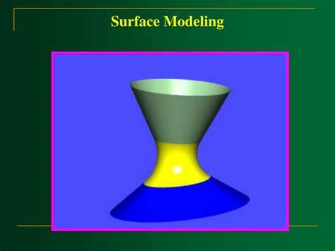 Ppt Surface Modeling Parametric Surfaces Powerpoint Presentation Free Download Id472779