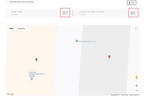 Qr Code For Gps Location Make Your Marketing Strategy Stronger