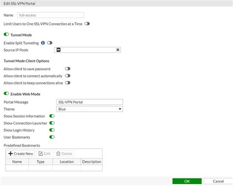 Client Not Receiving Ssl Vpn Tunnel Ip When Browsing Internet