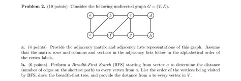 Solved Problem Points Consider The Following Chegg