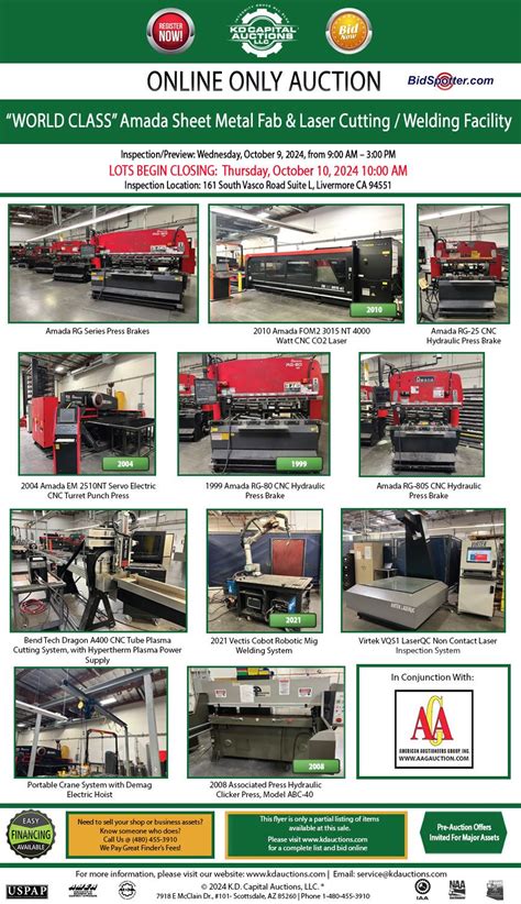 Michael Basham Jr Posted On Linkedin