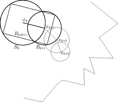 figure 4 1 from an analysis of a feti dp algorithm on irregular subdomains in the plane