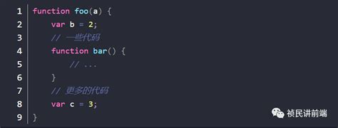 深入理解javascript函数作用域 阿里云开发者社区 深入理解javascript函数作用域 阿里云开发者社区