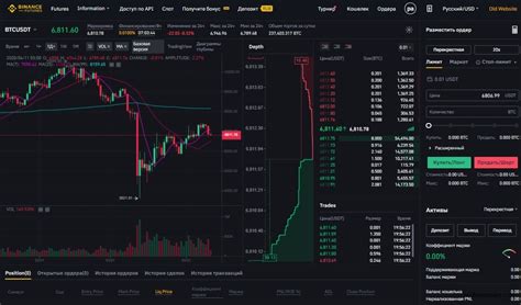 Binance Futures Бинанс Фьючерс обзор торговли фьючерсами на криптовалюной бирже