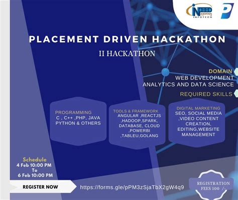 Shiv Patel On Linkedin Hackathon Innovating Dataanalytics