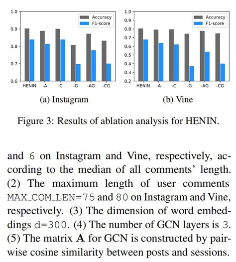 Henin Learning Heterogeneous Neural Interaction Networks For