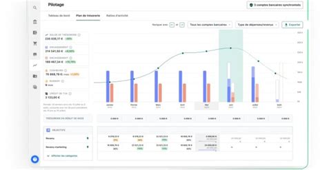 Pennylane une plateforme française qui facilite la gestion comptable