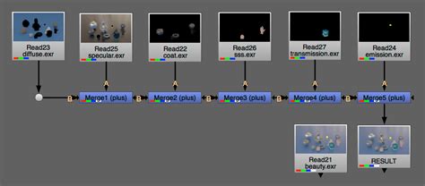 Nuke Assembly Adm Vfx Wiki