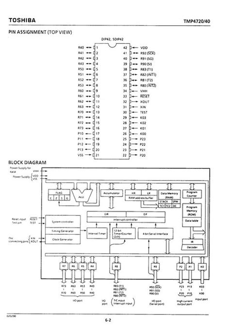 Esp8266 Schematicesp8266 Pinout Block Diagram