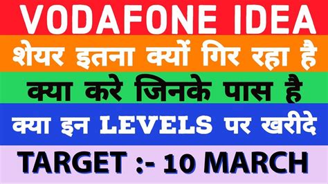 Vodafone Idea Share Latest News Vodafone Idea Share Target Vodafone