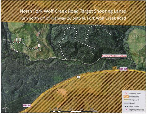 Tillamook State Forest Blog Target Shooting