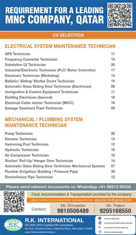 Narinder Kumar Posted On Linkedin