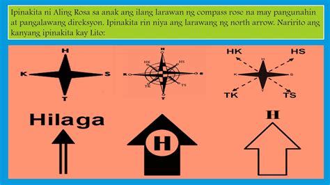 Kahulugan Ng Compass Rose At Cynthia Gore Blog