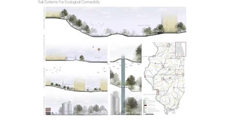 Sectionselevations Arena