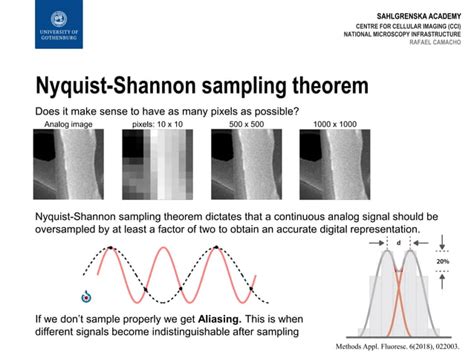 Structured Illumination Microscopy Fundamentals And Applications Pdf Photography Arts