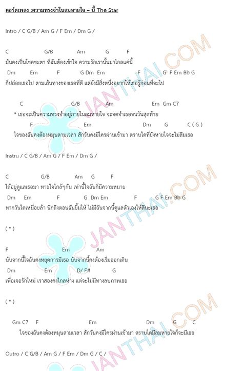 คอร์ดเพลง ความทรงจำในลมหายใจ บี้ The Star Janthai Music คอร์ดกีตาร์ เนื้อเพลง คอร์ดเพลง ฟัง
