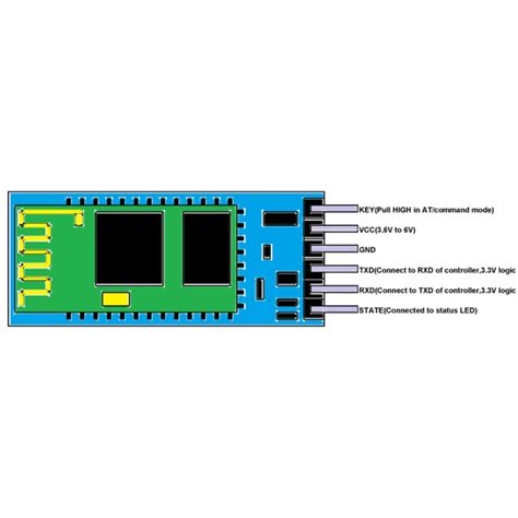 Modul Bluetooth Hc 06 Bitmiro