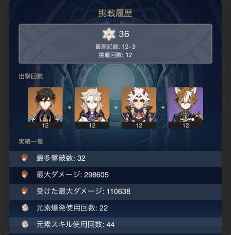 螺旋 Genshin Impact Hoyolab