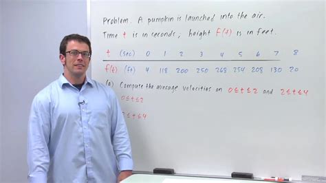 Average Velocity Calculus
