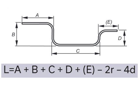 Rebar Shape Codes Bar Bending Shapes 8666 2020 Heaton Manufacturing
