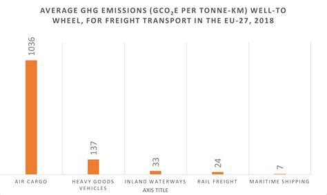 Sucafina Instant How Your Instant Coffee Sourcing Strategy Can Affect