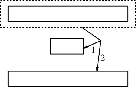 Random Walk Based Methods Download Scientific Diagram