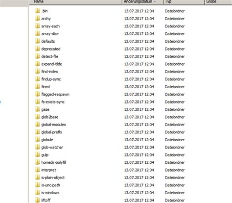 Nodejs After Npm Install Gulp Suddenly No Top Folder Gulp Stack