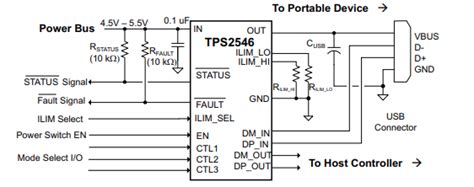 芯片tps2546rter中文资料规格书pdf Icspec 芯片规格书搜索工具