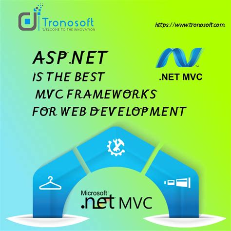 Prince Gautam On Linkedin Aspnet Mvc Framework Is A Lightweight