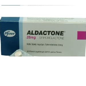ALDACTONE Kullananlar Kullanıcı Yorumları