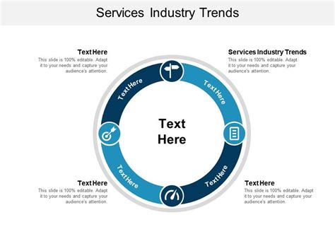 Services Industry Trends Ppt Powerpoint Presentation Styles Graphics Cpb Powerpoint