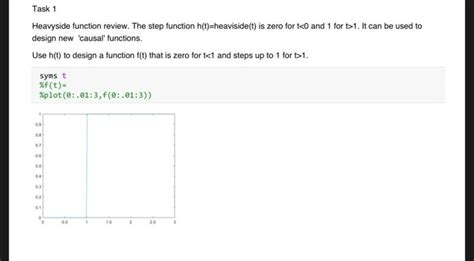Solved Task 1 Heavyside Function Review The Step Function