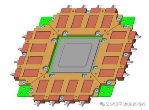 数据通信应用中的集成光电子技术发展趋势和路径 知乎