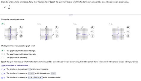 Solved Graph The Function What Symmetries If Any Does