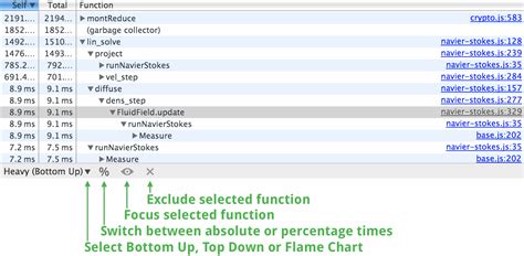 Compare Dart Vs Javascript Loading Time Comparison Stack Overflow