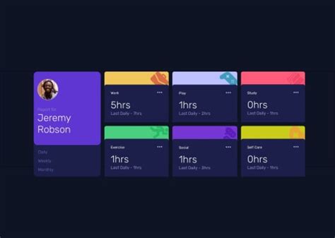Frontend Mentor Made With React And Css Grid And Flexbox Coding Challenge Solution