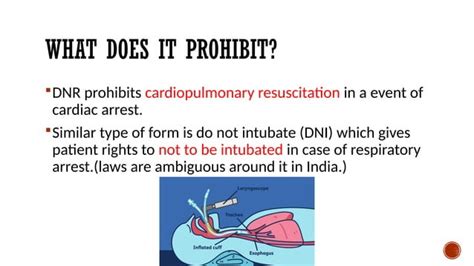 Do Not Resuscitate Dnr Understanding Its Meaning Implications And