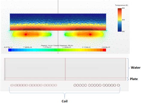 Thermal structure analysis 株式会社九州日昌