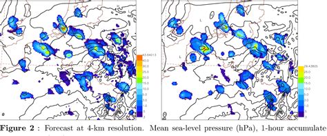 Figure 2 From Section 4 Parameterization Of Important Atmospheric And Surface Processes Effects