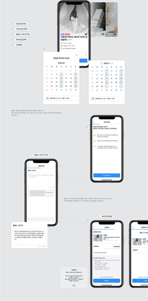 2021 Mumu Branding On Behance