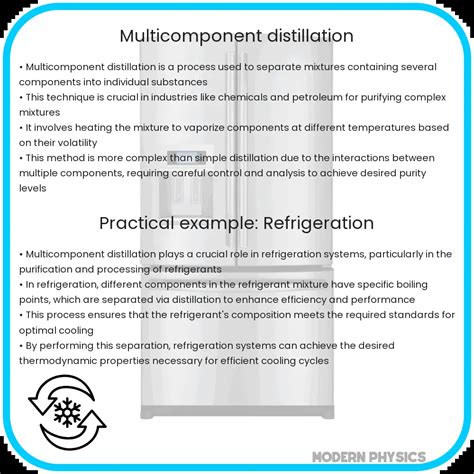 Multicomponent Distillation Efficiency Optimization Theory