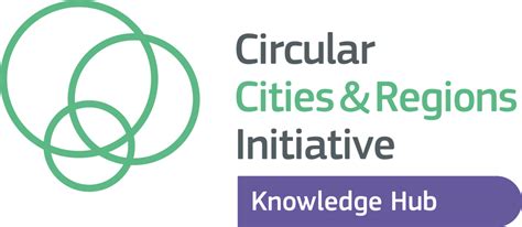 Ccri Knowledge Hub Eurada Eurada